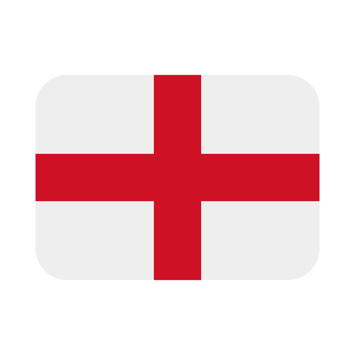 🏴󠁧󠁢󠁥󠁮󠁧󠁿 Flag: England Emoji - What Emoji 🧐
