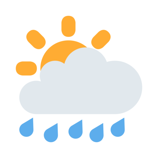 9 Sun Emojis For a Sunny Day - What Emoji 🧐